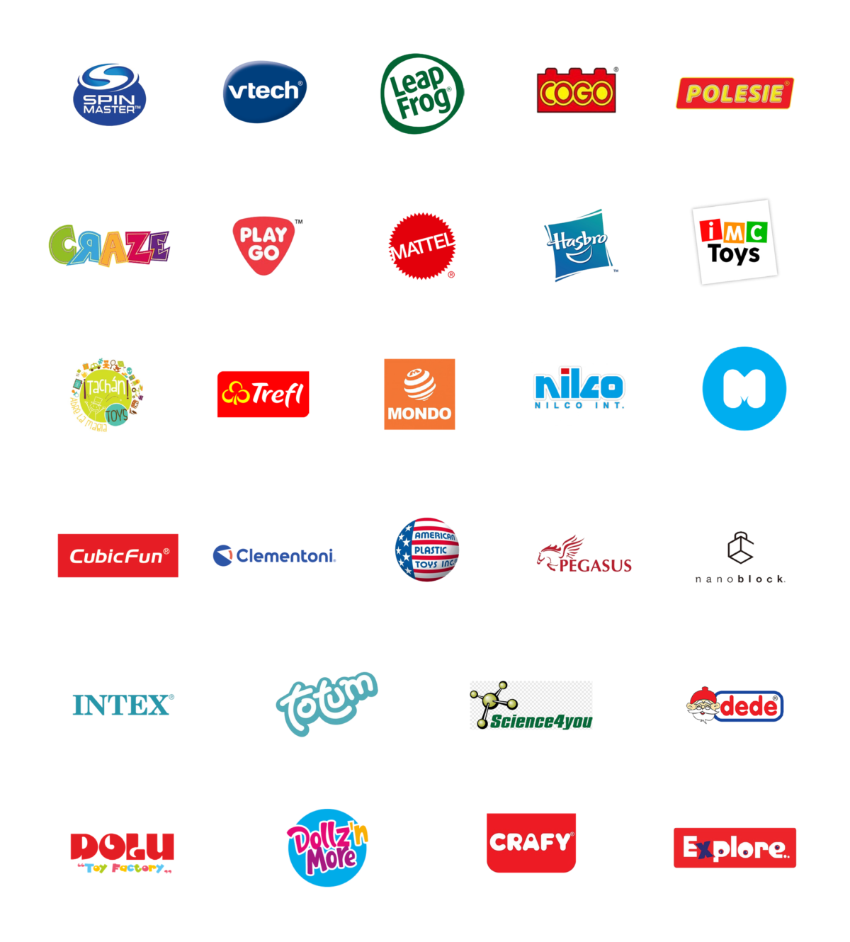 B2C - Toy Market Group